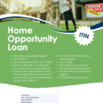 Knowledge Center: First Community Mortgage